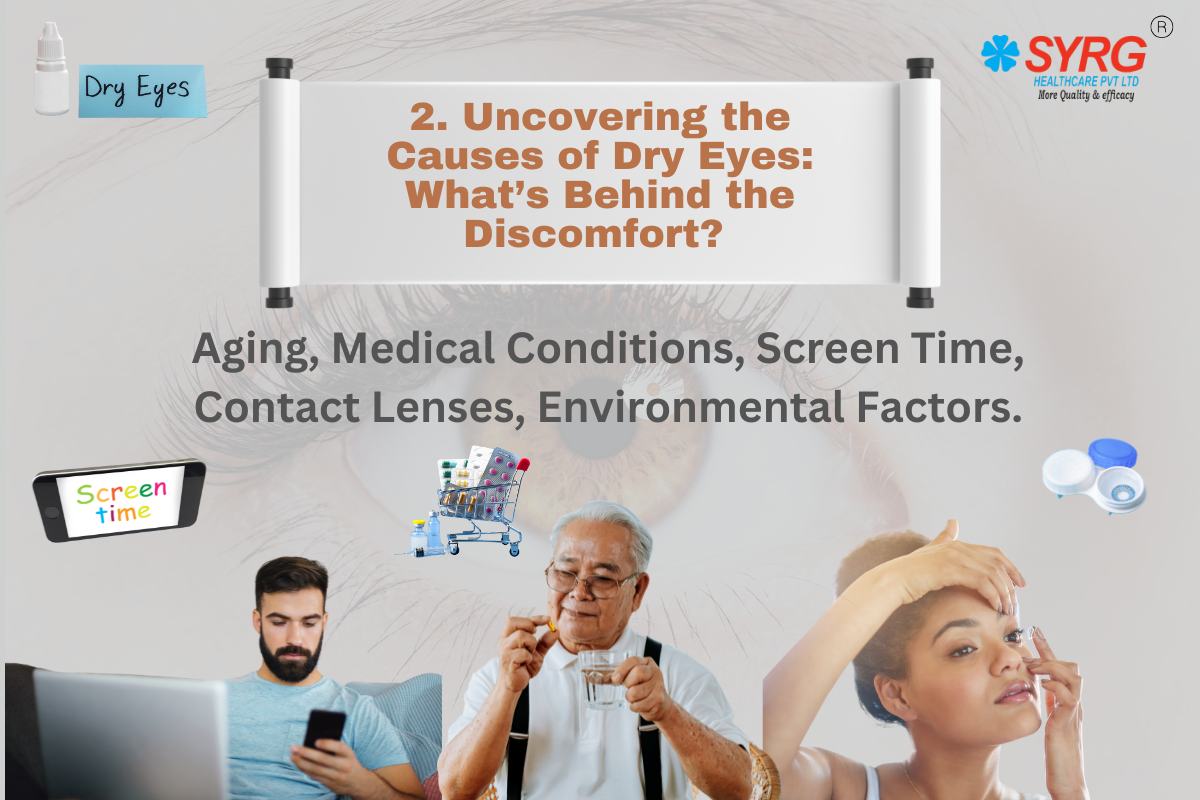 SYRG HEALTHCARE PVT.LTD.